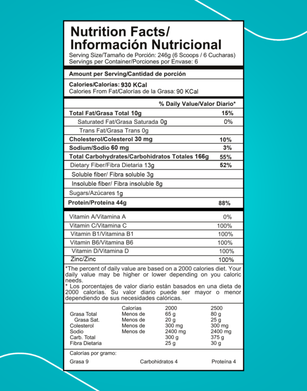 SMART CHOCOLATE 3,25 Lb - Tienda Coomeva